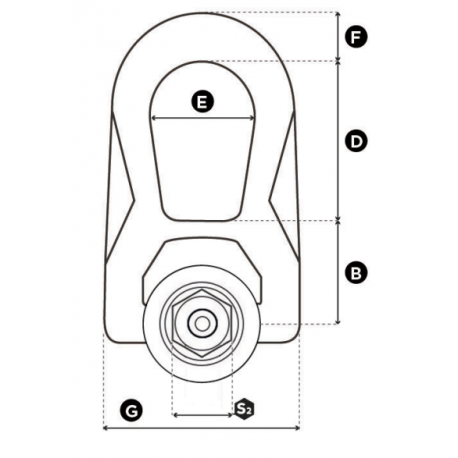 Quick Lift U articulated lifting rings - Levagemanutention.com