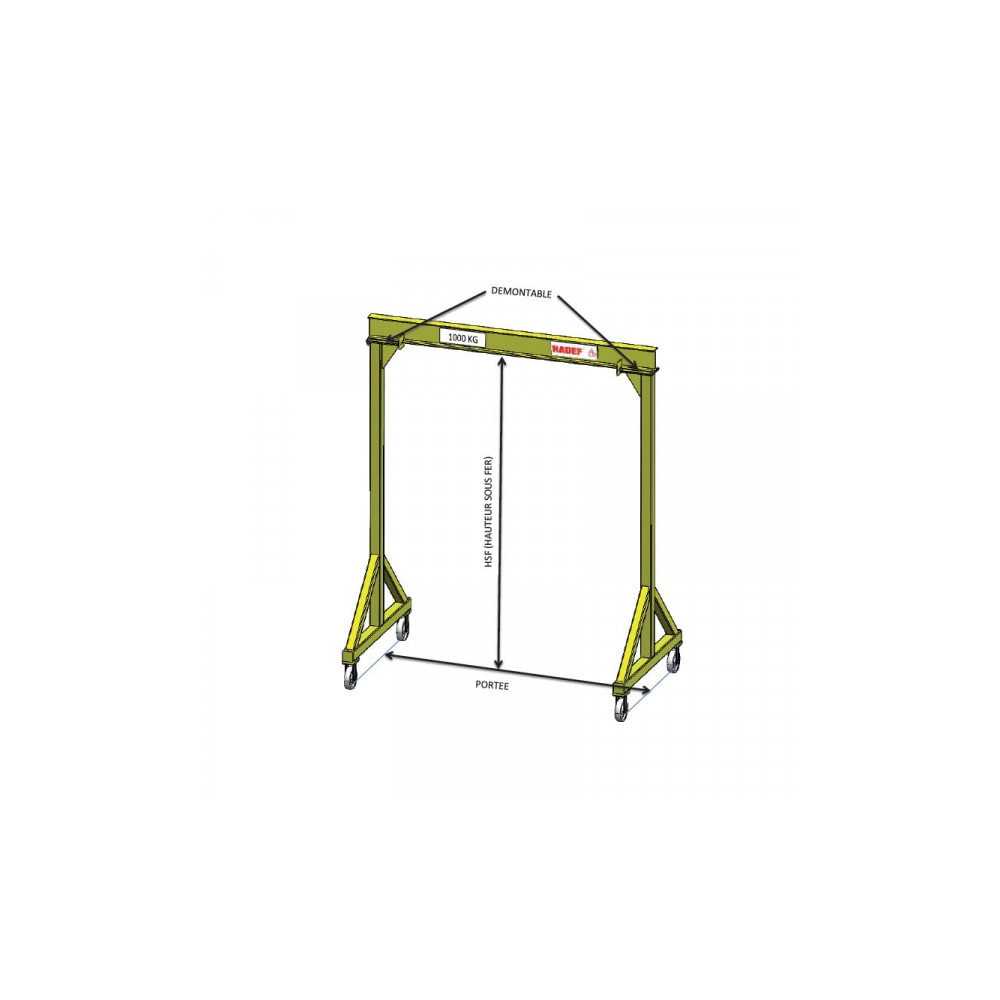 Portique d'atelier déplaçable de Hadef 800 - Levage jusqu'à 5T | LM