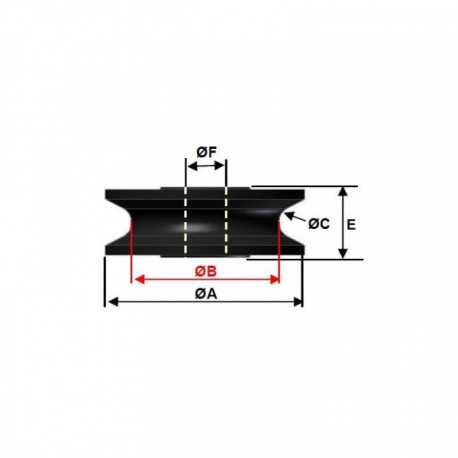Steel Rea for wire rope - Levagemanutention.com