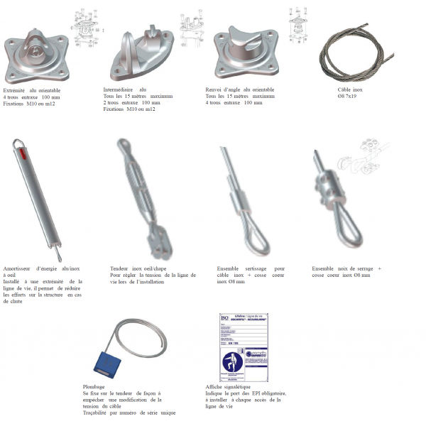 LIGNE DE VIE HORIZONTALE « SECURIFIL