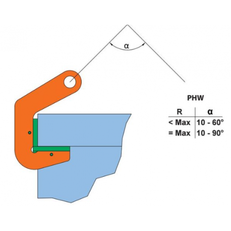 Crochet de levage pour tuyaux acier et béton