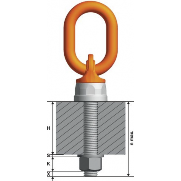 Anneau de levage articulé à roulement et maillon | Levage Manutention