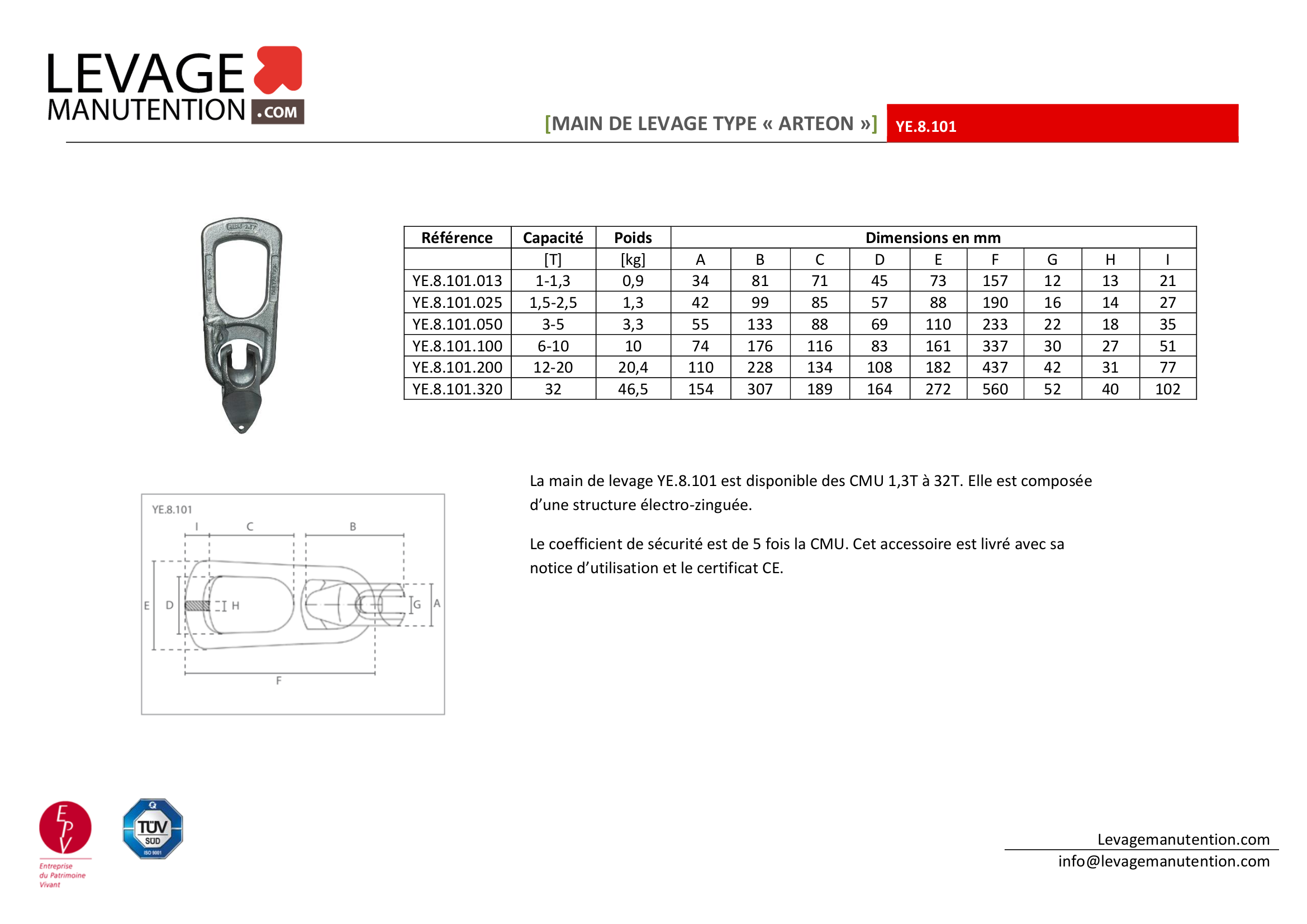 MAIN DE LEVAGE "TYPE ARTEON" POUR ANCRE BETON